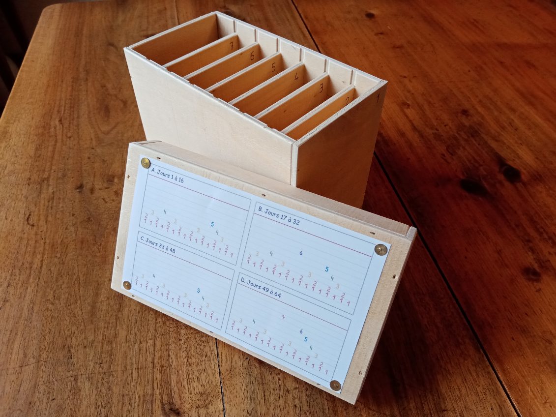 Utiliser les boîtes de Leitner | Savoie Educ
